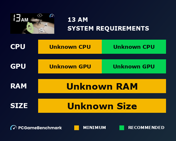 13 AM - PCGameBenchmark