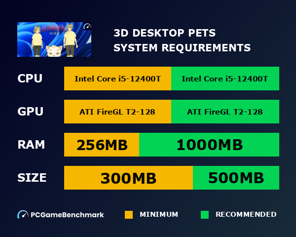 3D Desktop Pets system requirements - PCGameBenchmark