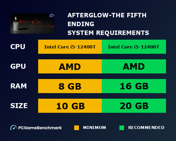 Afterglow-The fifth ending system requirements - PCGameBenchmark