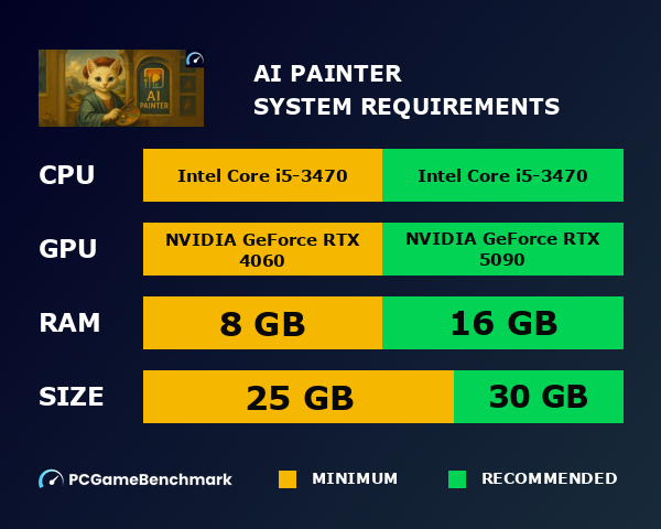 AI Painter system requirements - PCGameBenchmark