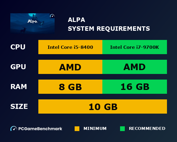 Alpa system requirements - PCGameBenchmark