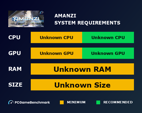 AMANZI - PCGameBenchmark