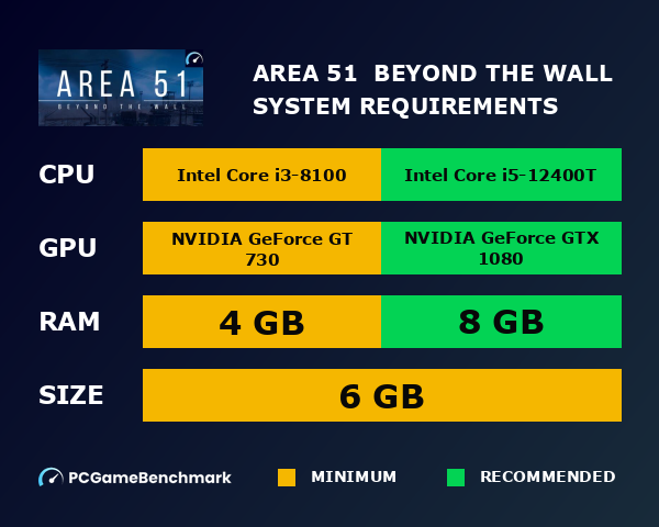 Area 51 : Beyond The Wall system requirements - PCGameBenchmark