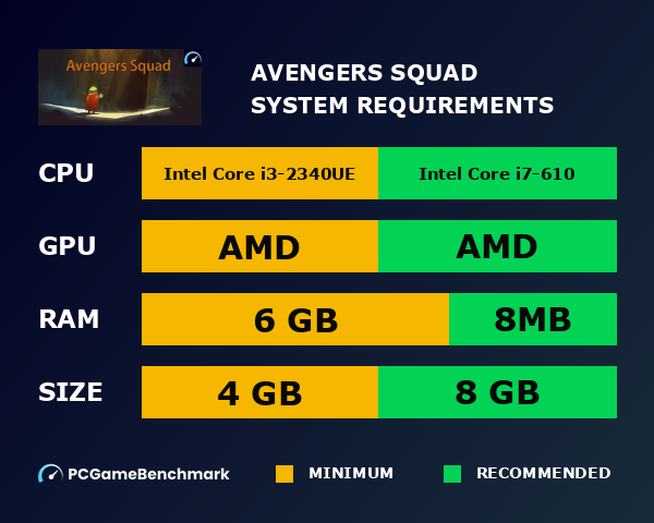 Avengers Squad system requirements - PCGameBenchmark