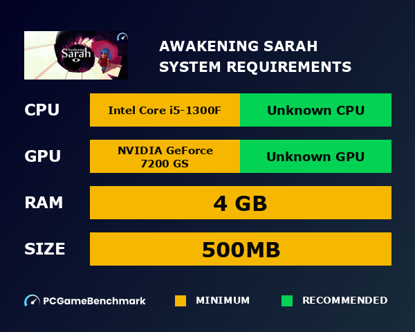 Awakening Sarah system requirements - PCGameBenchmark