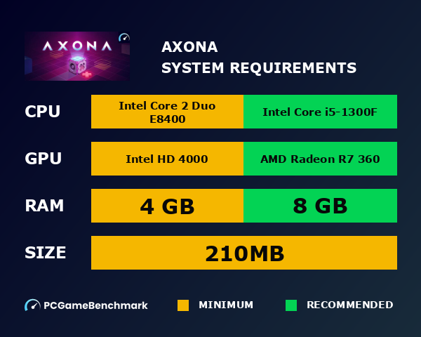 Axona system requirements - PCGameBenchmark