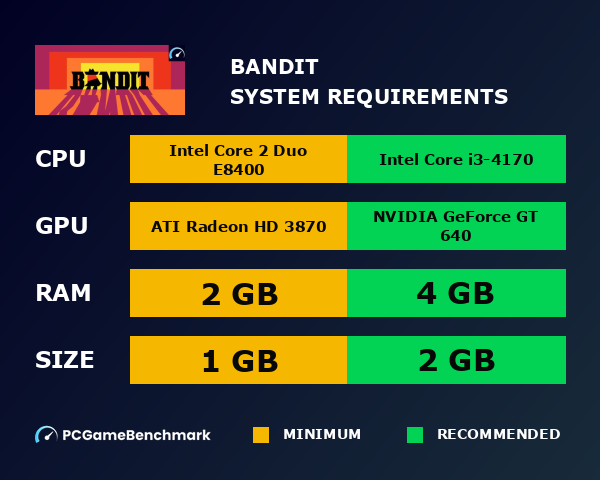 Bandit system requirements - PCGameBenchmark