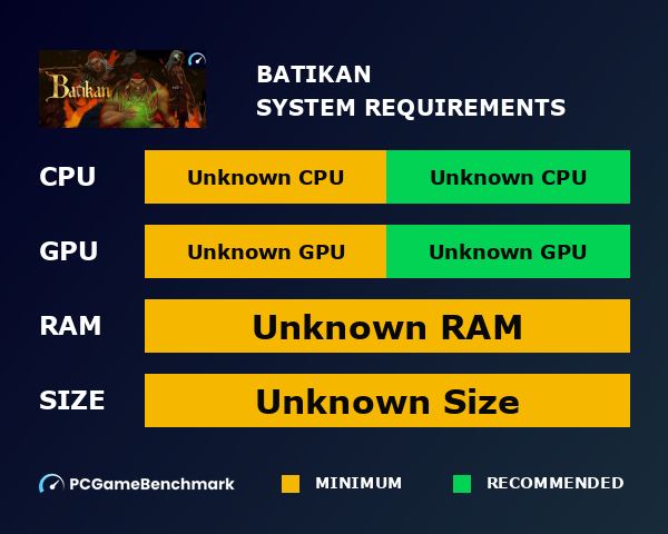 Batikan - PCGameBenchmark