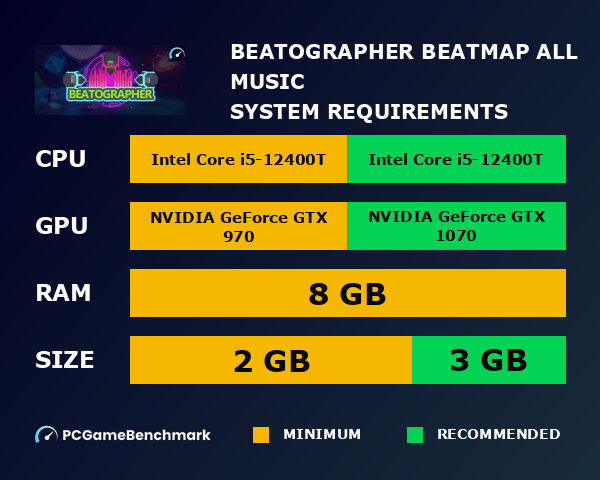 Beatographer: Beatmap all Music system requirements - PCGameBenchmark