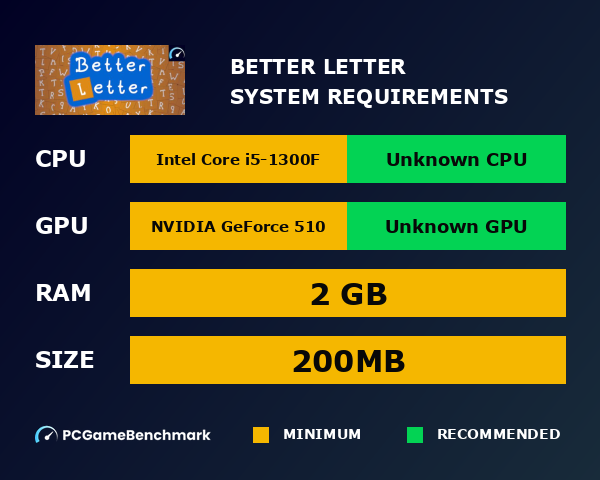Better Letter system requirements - PCGameBenchmark