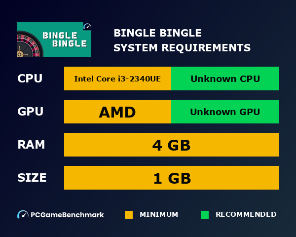 Bingle Bingle system requirements - PCGameBenchmark