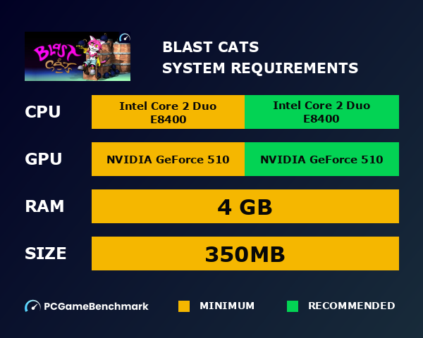 Blast Cats system requirements - PCGameBenchmark