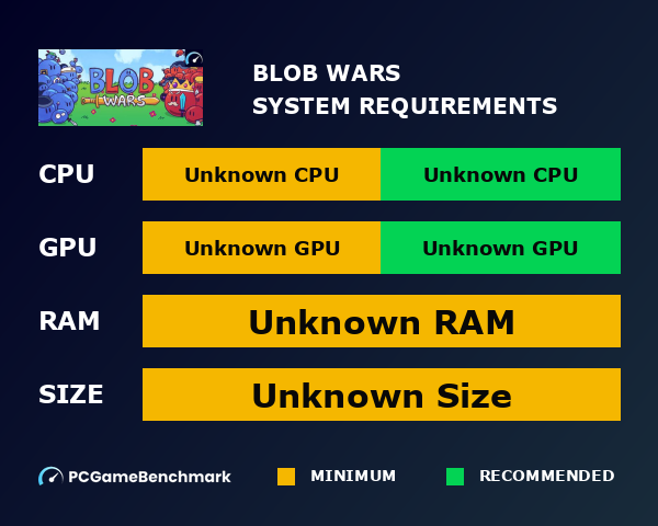 Blob Wars - PCGameBenchmark
