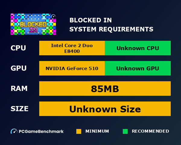 Blocked In system requirements - PCGameBenchmark