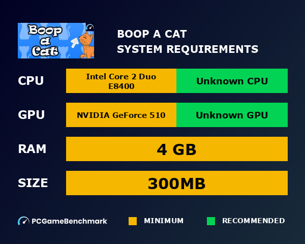 Boop a Cat system requirements - PCGameBenchmark