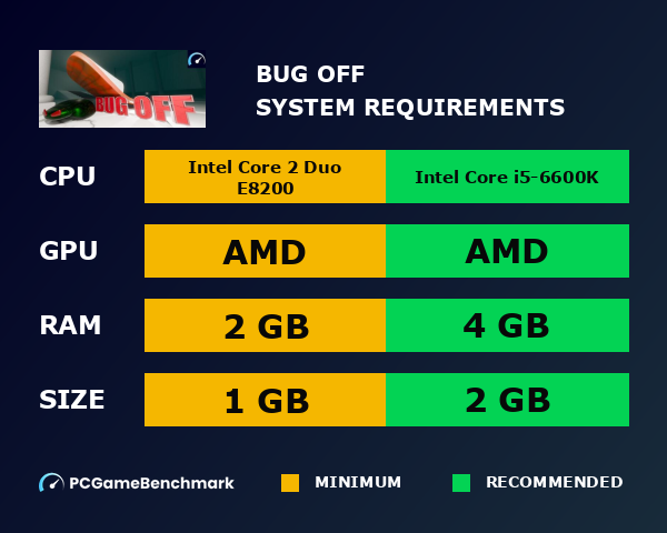 Bug Off system requirements - PCGameBenchmark
