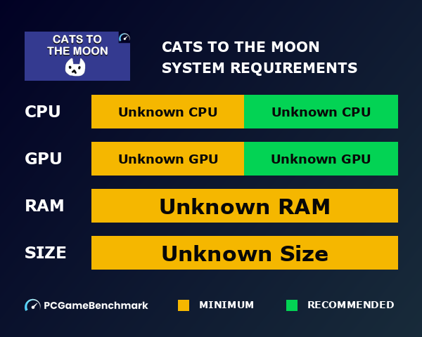 Cats to the Moon - PCGameBenchmark