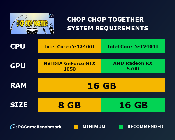 Chop Chop Together system requirements - PCGameBenchmark