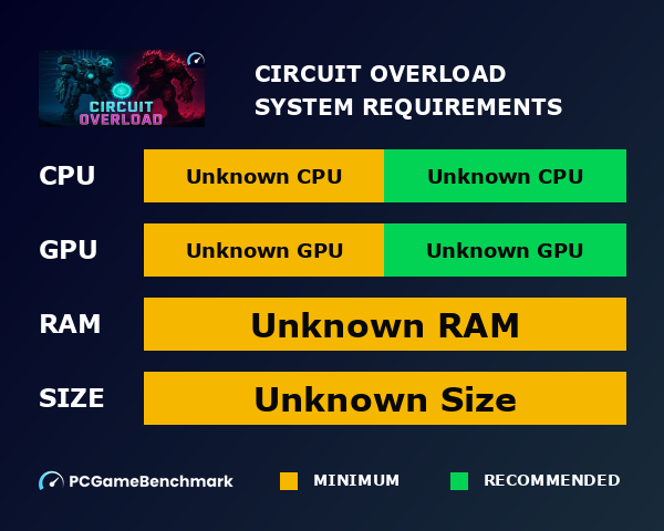 Circuit Overload - PCGameBenchmark