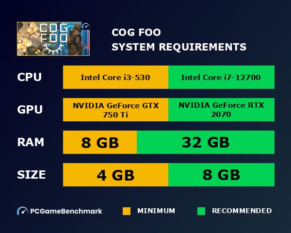 Cog Foo system requirements - PCGameBenchmark