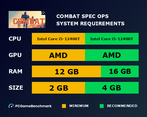 Combat Spec Ops system requirements - PCGameBenchmark