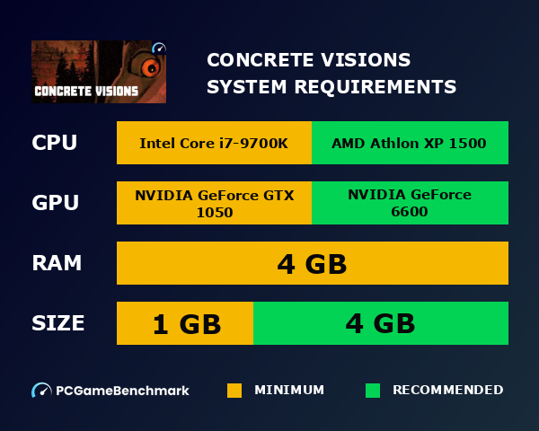 CONCRETE VISIONS system requirements - PCGameBenchmark