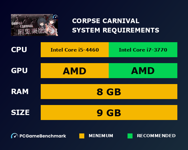 CORPSE CARNIVAL system requirements - PCGameBenchmark