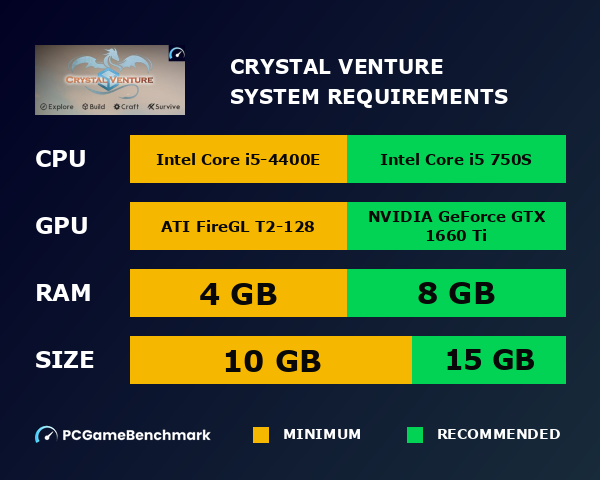 Crystal Venture system requirements - PCGameBenchmark