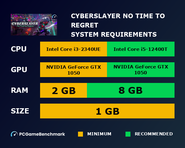 CYBERSLAYER: No Time to Regret system requirements - PCGameBenchmark