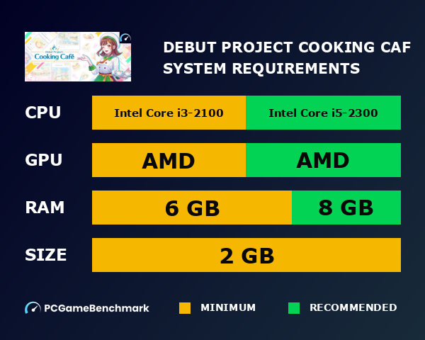 Debut Project: Cooking Café system requirements - PCGameBenchmark