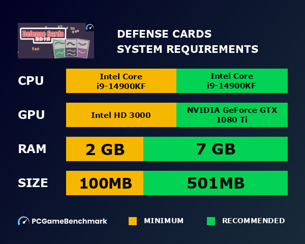 Defense Cards system requirements - PCGameBenchmark