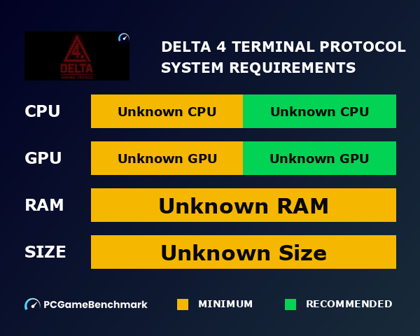 Delta 4 Terminal Protocol - PCGameBenchmark