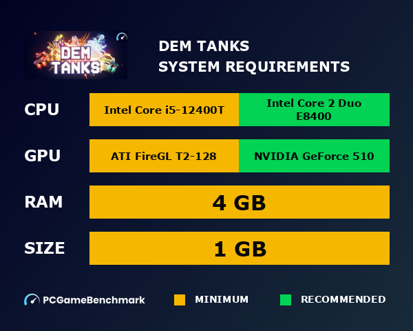DEM TANKS system requirements - PCGameBenchmark