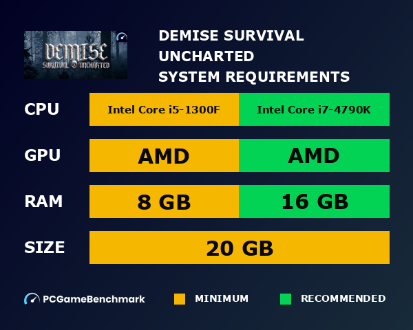 Demise: Survival Uncharted system requirements - PCGameBenchmark