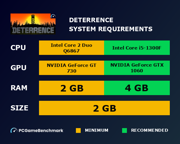 Deterrence system requirements - PCGameBenchmark