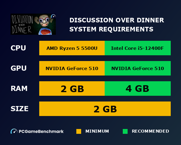 Discussion Over Dinner system requirements - PCGameBenchmark
