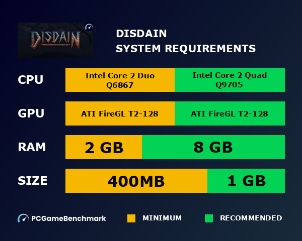 DISDAIN system requirements - PCGameBenchmark