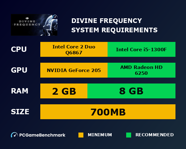 Divine Frequency system requirements - PCGameBenchmark