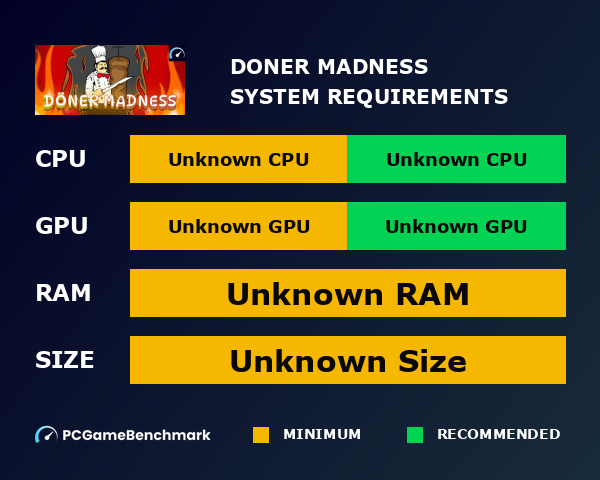 Doner Madness - PCGameBenchmark