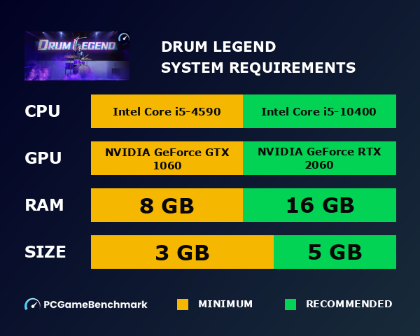 Drum Legend system requirements - PCGameBenchmark