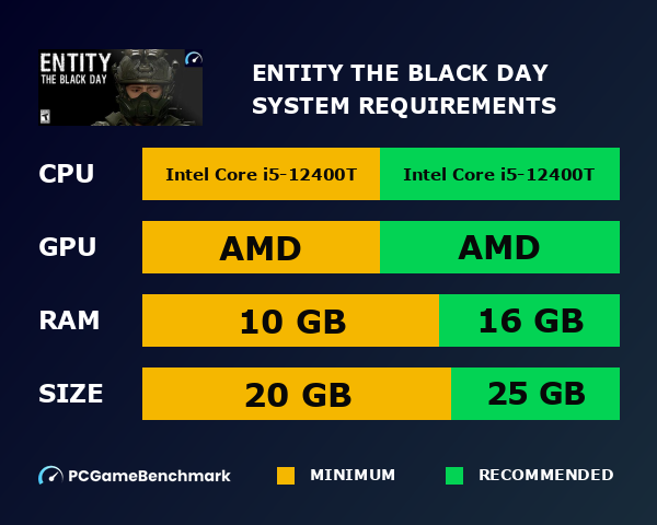 Entity: The Black Day system requirements - PCGameBenchmark