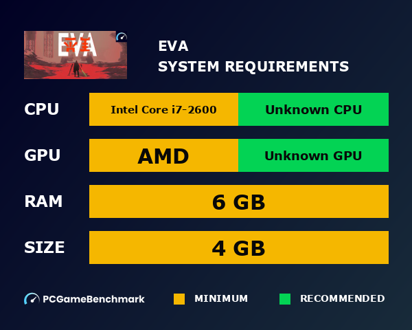 EVA system requirements - PCGameBenchmark