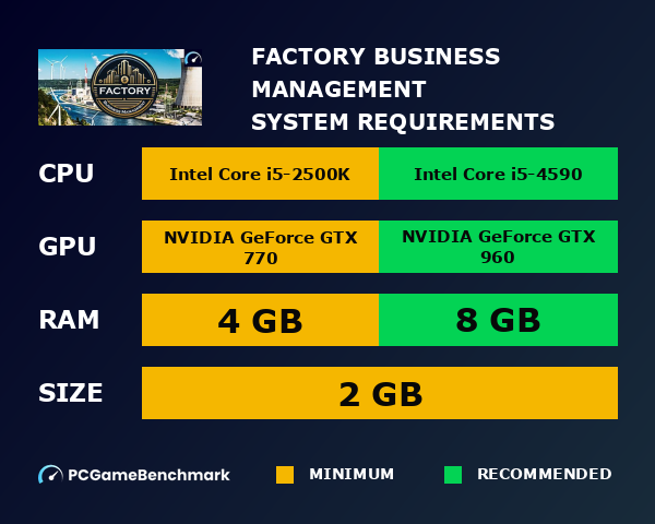 Factory Business Management system requirements - PCGameBenchmark