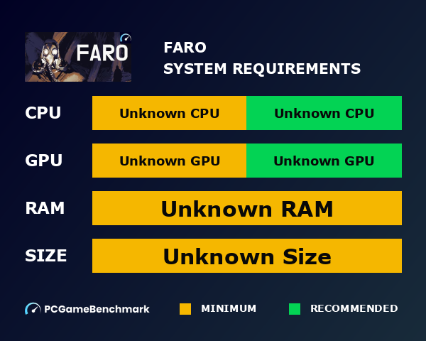 Faro - PCGameBenchmark