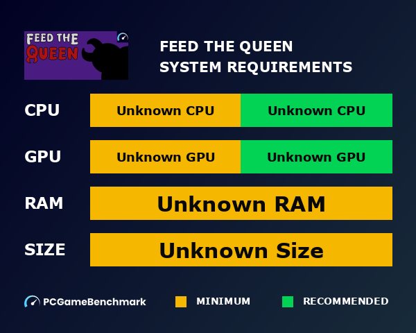 FEED THE QUEEN - PCGameBenchmark