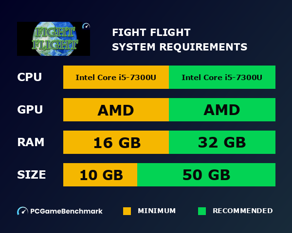 Fight Flight system requirements - PCGameBenchmark