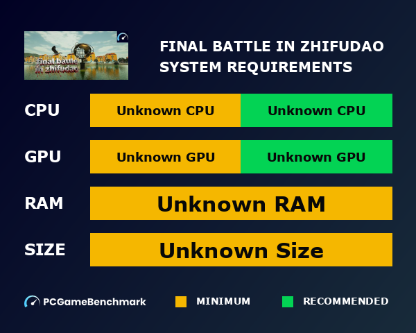 Final battle in zhifudao - PCGameBenchmark