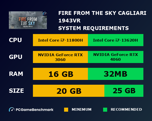Fire from the sky: Cagliari 1943 VR system requirements - PCGameBenchmark