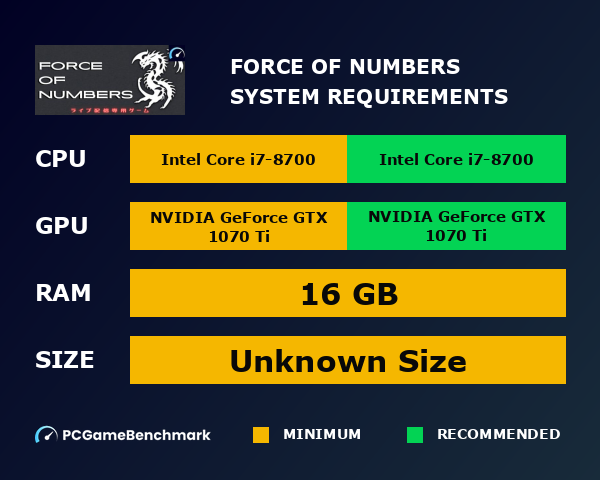 Force of Numbers system requirements - PCGameBenchmark
