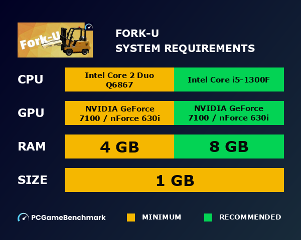 Fork U System Requirements Pcgamebenchmark 4200